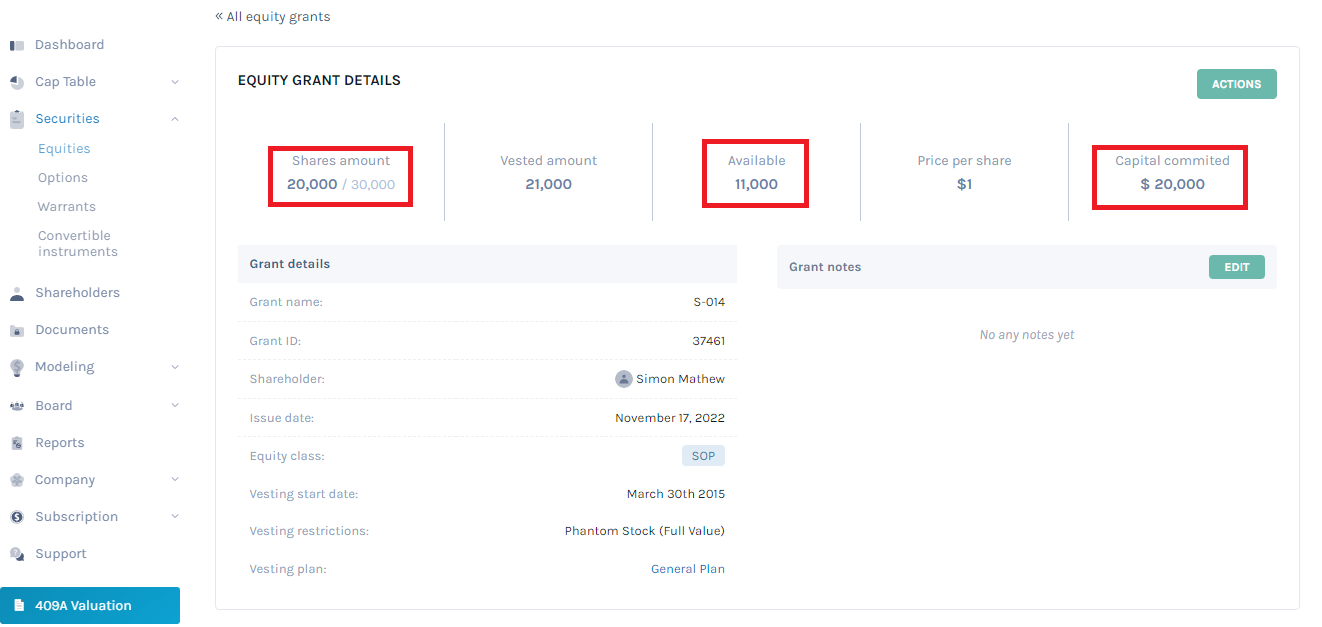 How is phantom stock repurchased? | Eqvista