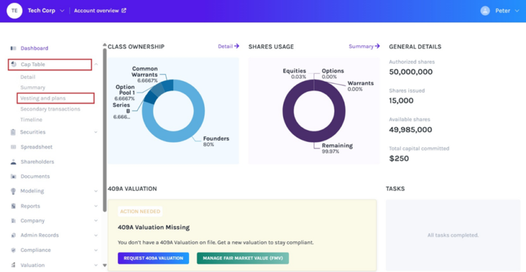 What is Vesting Plan For 1/48 Monthly, No Cliff? | Eqvista