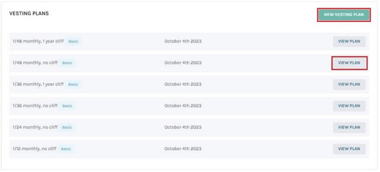 What is Vesting Plan For 1/48 Monthly, No Cliff? | Eqvista
