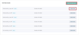 What is Vesting Plan For 1/48 Monthly, 1-Year Cliff? | Eqvista