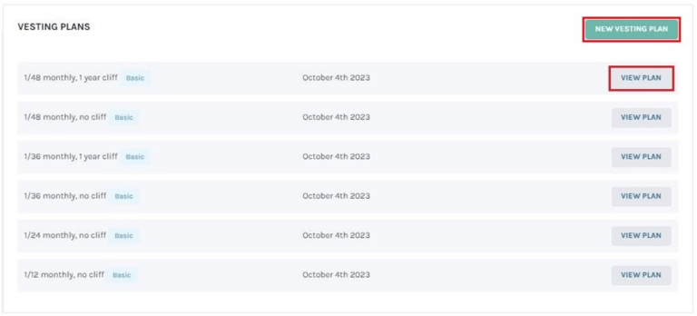 What is Vesting Plan For 1/48 Monthly, 1-Year Cliff? | Eqvista