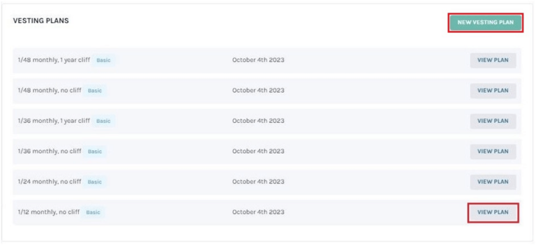 What Is Vesting Plan For 1/12 Monthly, No Cliff? | Eqvista