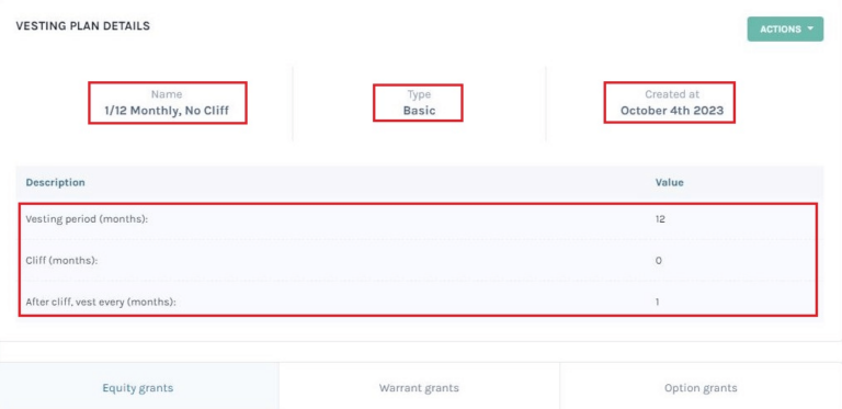 What Is Vesting Plan For 1/12 Monthly, No Cliff? | Eqvista