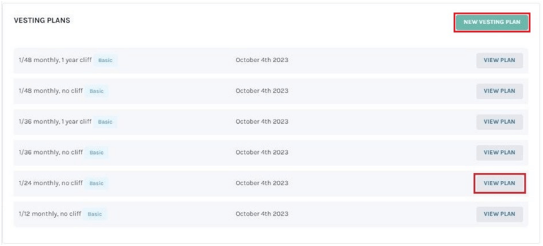 What Is Vesting Plan For 1/24 Monthly, No Cliff? | Eqvista