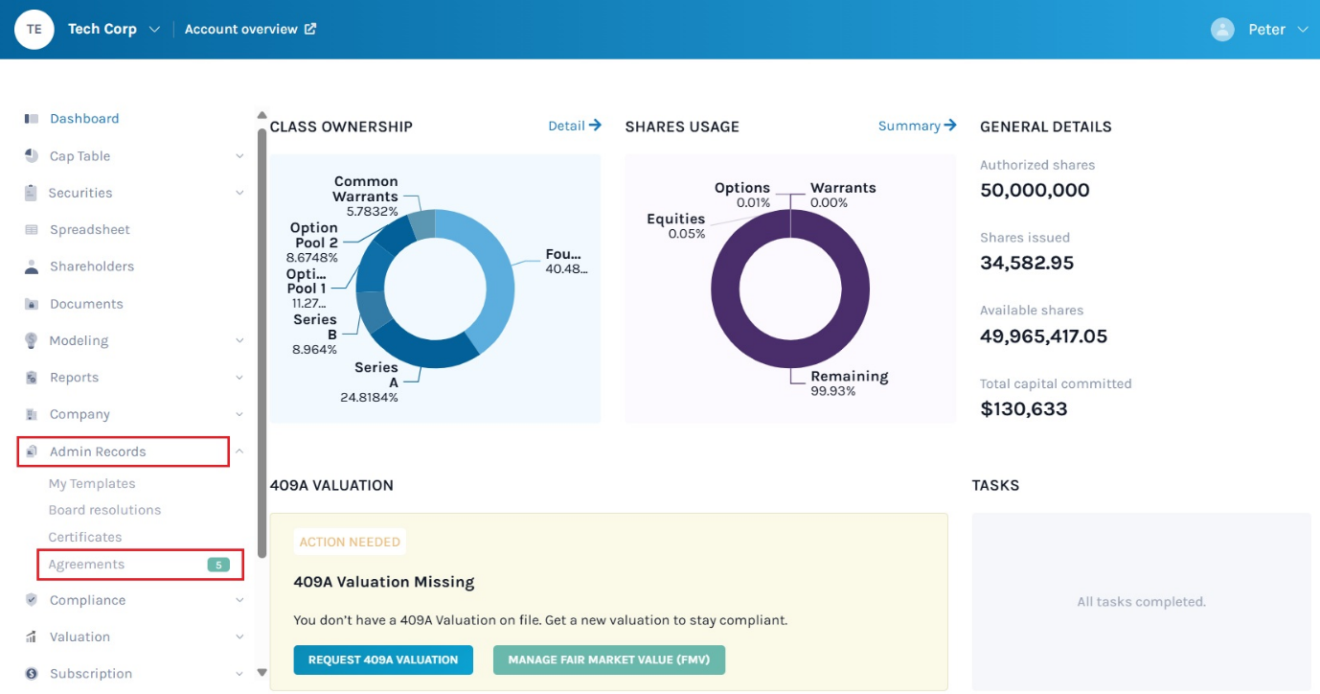 Assigning Executors for Signing Option Agreements | Eqvista