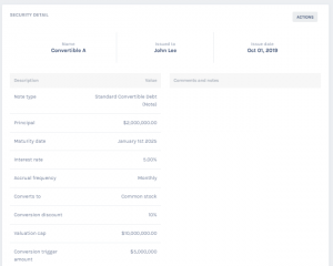 Valuation of Convertible Notes | Eqvista