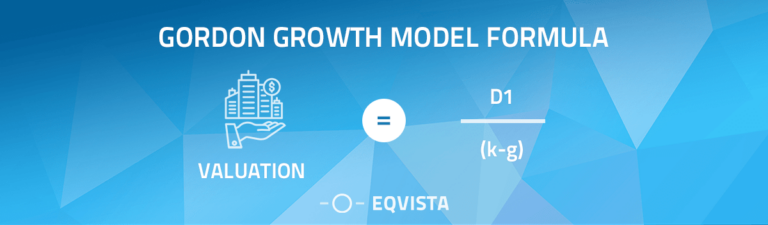Income Approach of Business Valuation | Eqvista