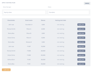 Stock Vesting (Types of vesting schedules) | Eqvista