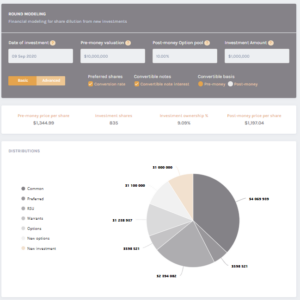 Convertible Note Calculator | Eqvista