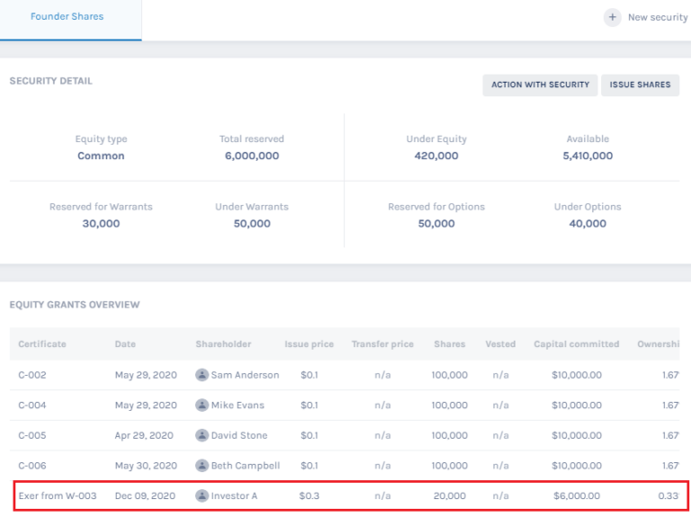 Exercising Stock Warrants | Eqvista