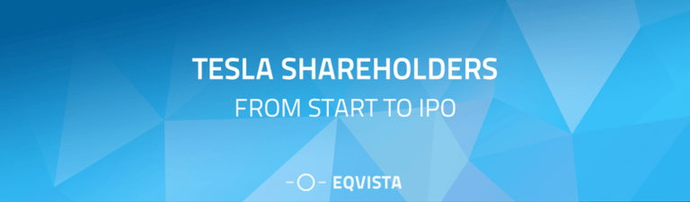Tesla shareholders from Start to IPO | Eqvista