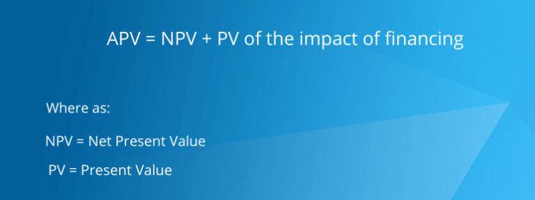 Discount Rate in Valuation: What it is and How it is Calculated?