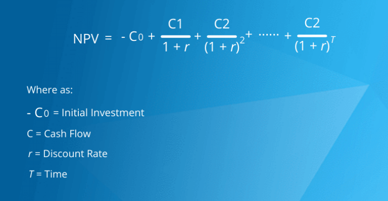 Discount Rate in Valuation: What it is and How it is Calculated?