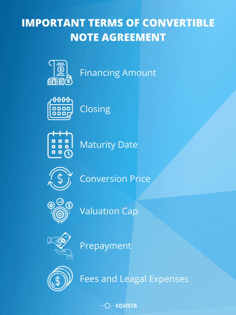 4 Steps in Making a Convertible Note Agreement | Eqvista