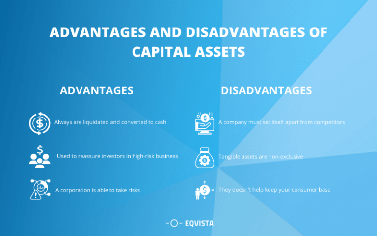 How to Calculate Tangible Assets | Eqvista