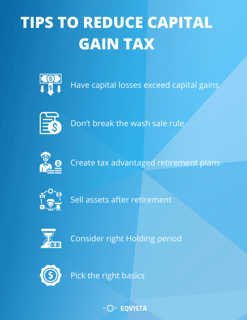Capital Gain Tax - A Complete Guide | Eqvista