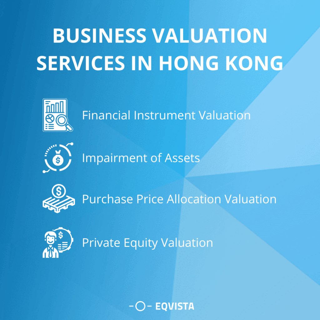Guide to Business Valuation in Hong Kong | Eqvista