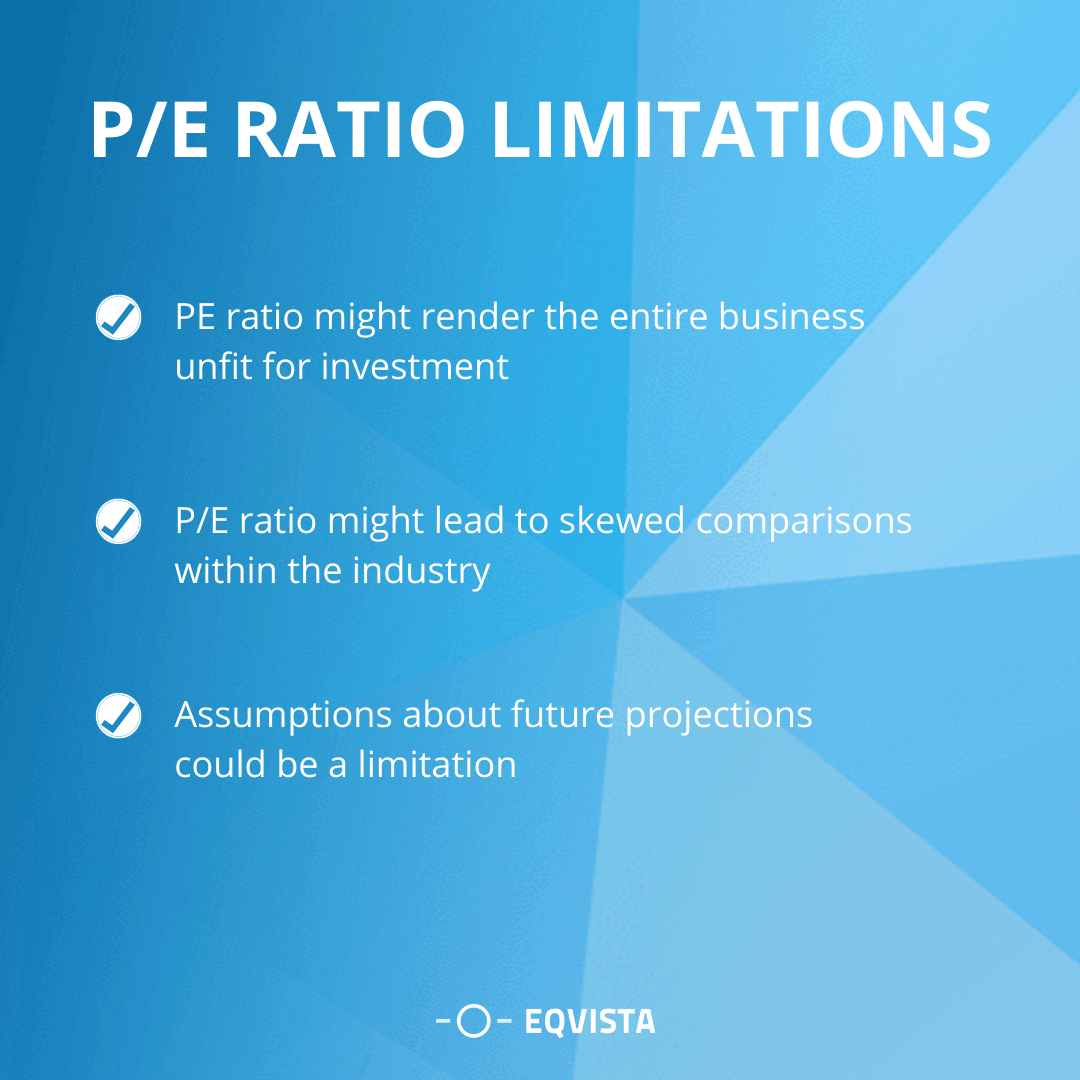 Price to Earnings (P/E) Ratios by Industry (2025) | Eqvista