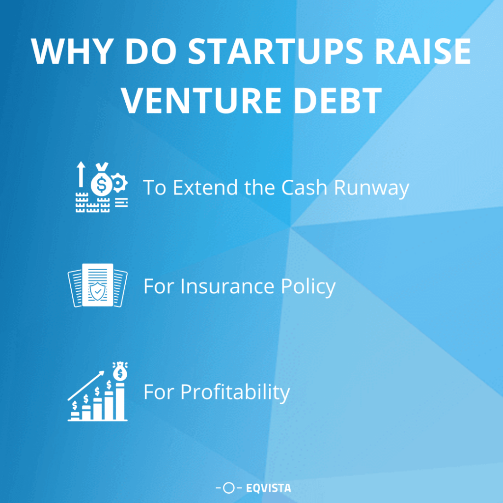Role of Venture Debt in a Startup Growth | Eqvista