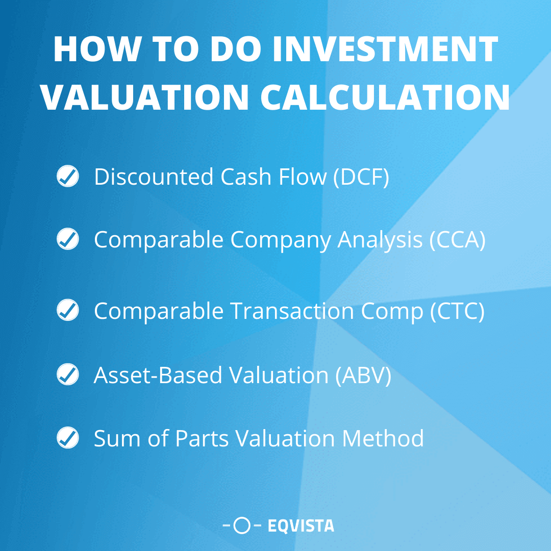 What is Investment Valuation? | Eqvista