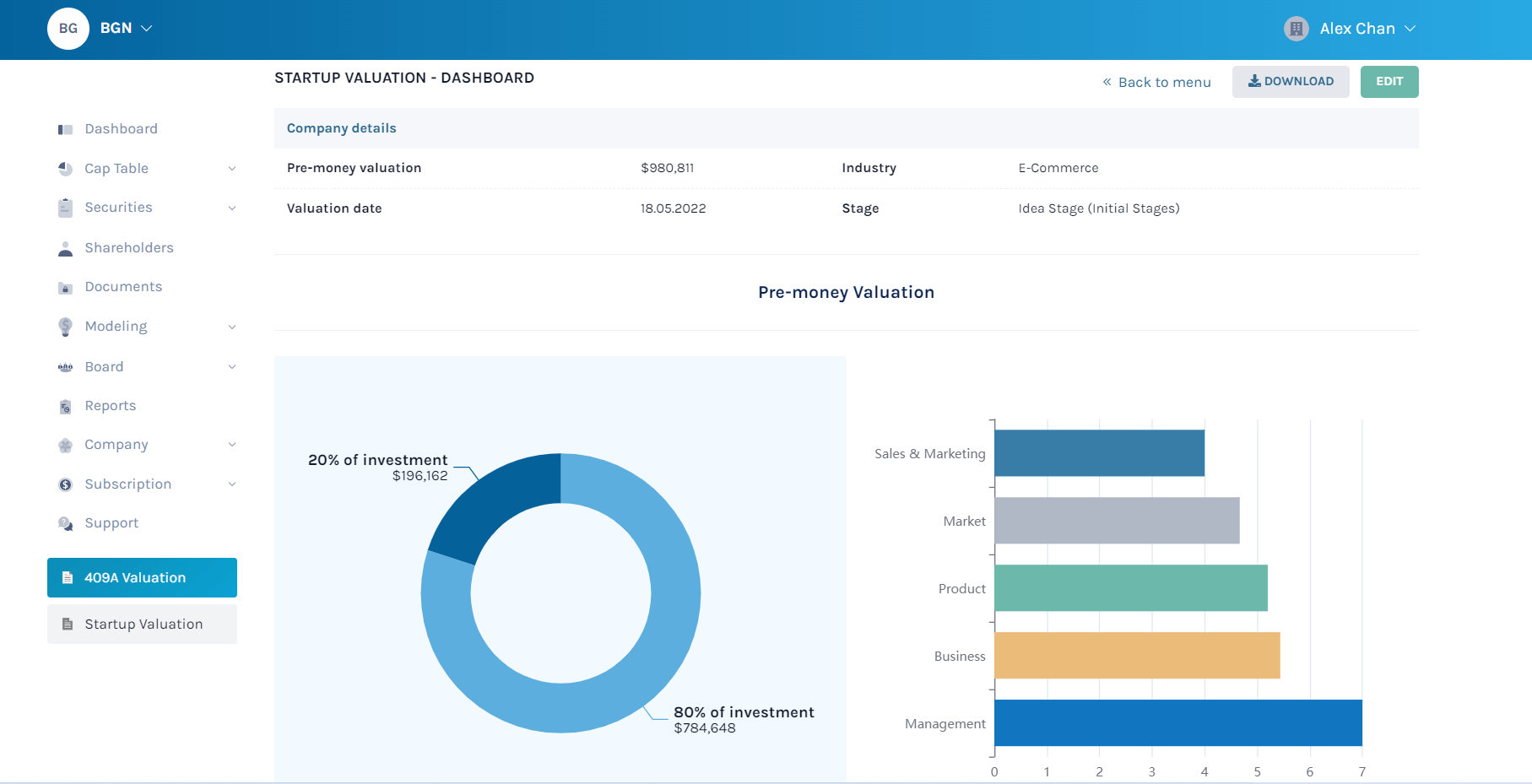 Get Your Startup Valuation Report | Eqvista