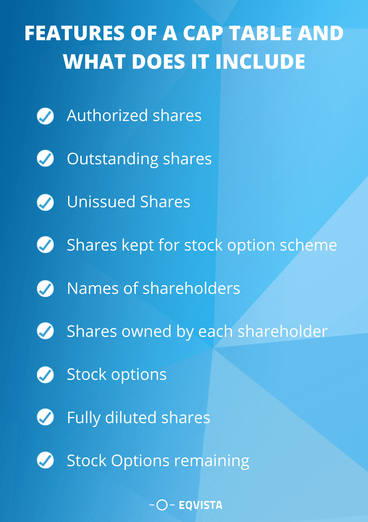 Introduction To Cap Table Cap Table Meaning Eqvista