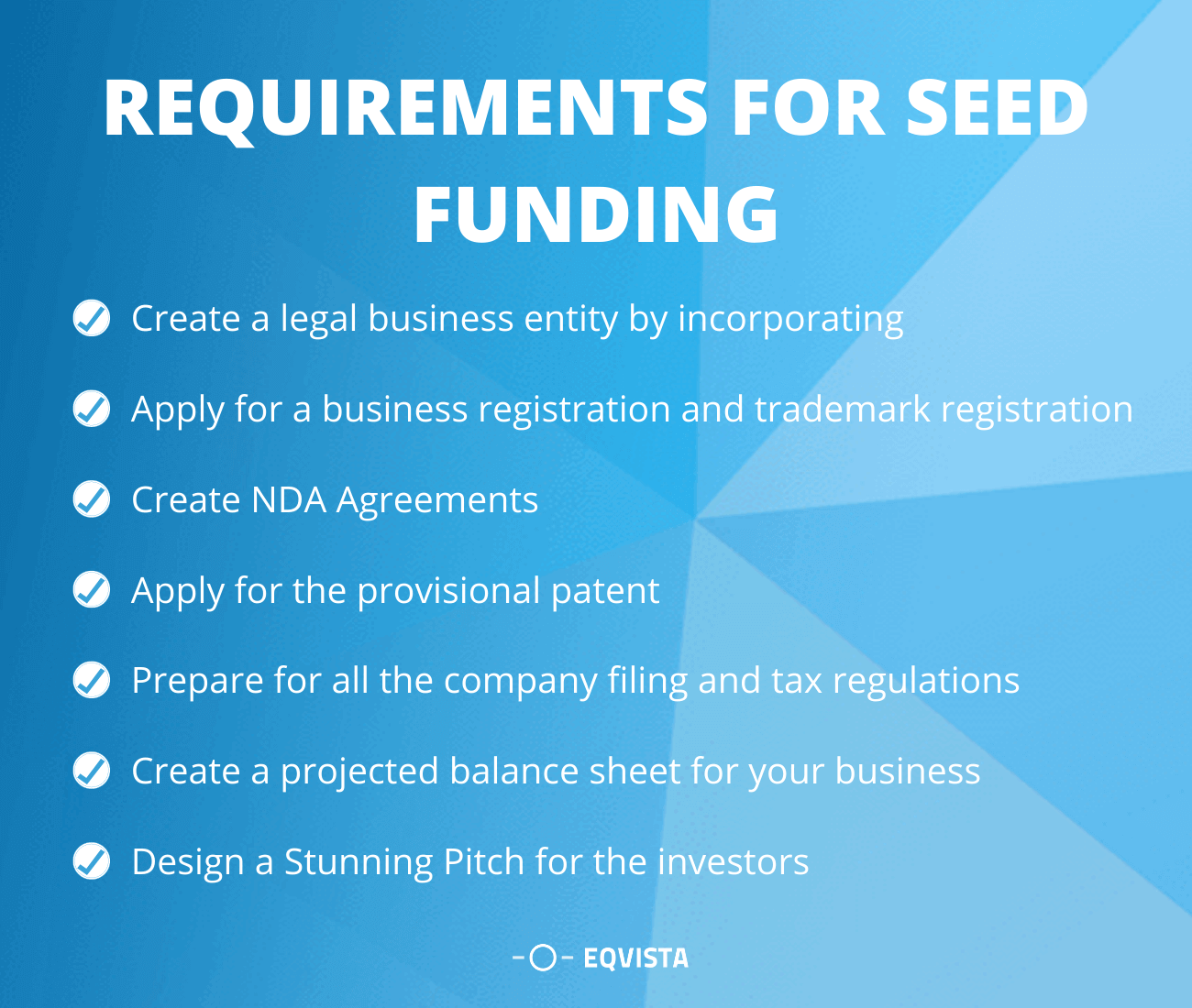 Steps to Seed funding | Eqvista