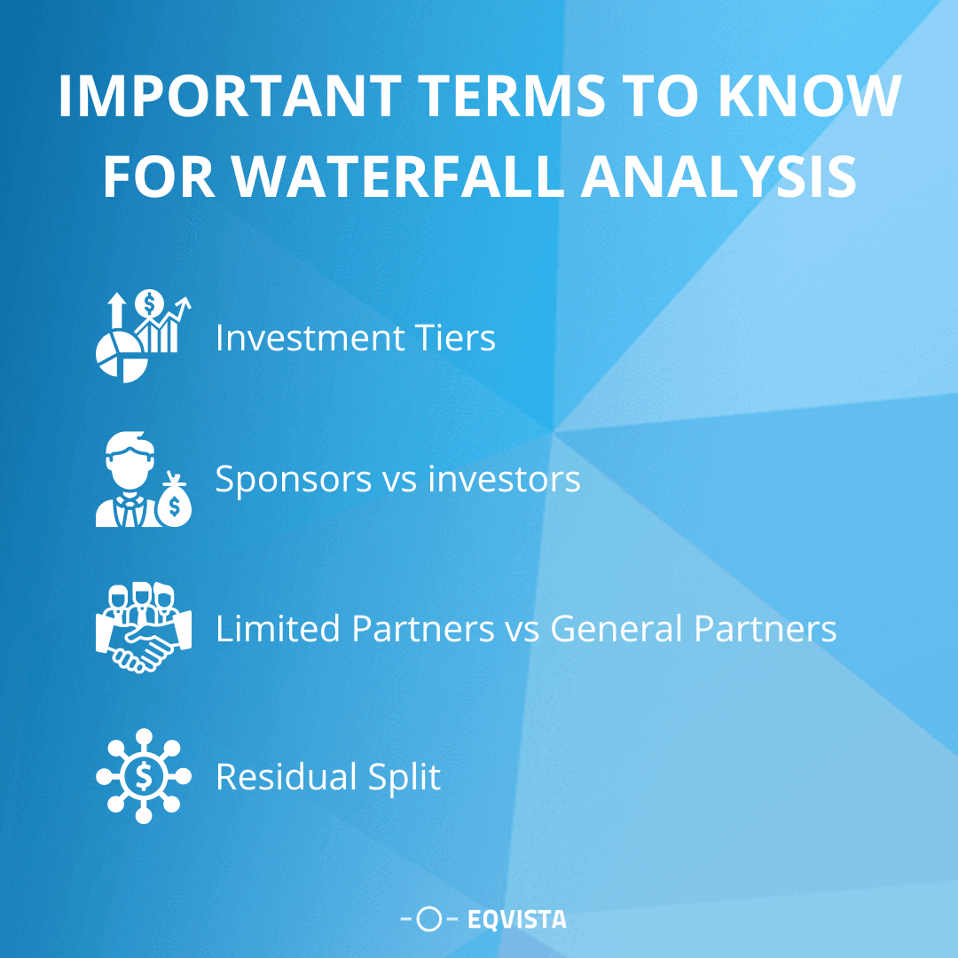 Guide to Private Equity Waterfalls | Eqvista