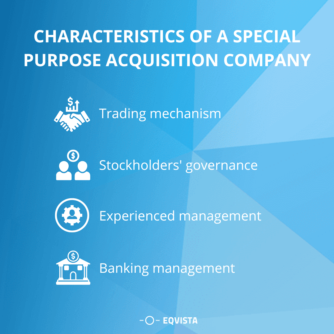 Guide to Special Purpose Acquisition Company (SPAC) | Eqvista