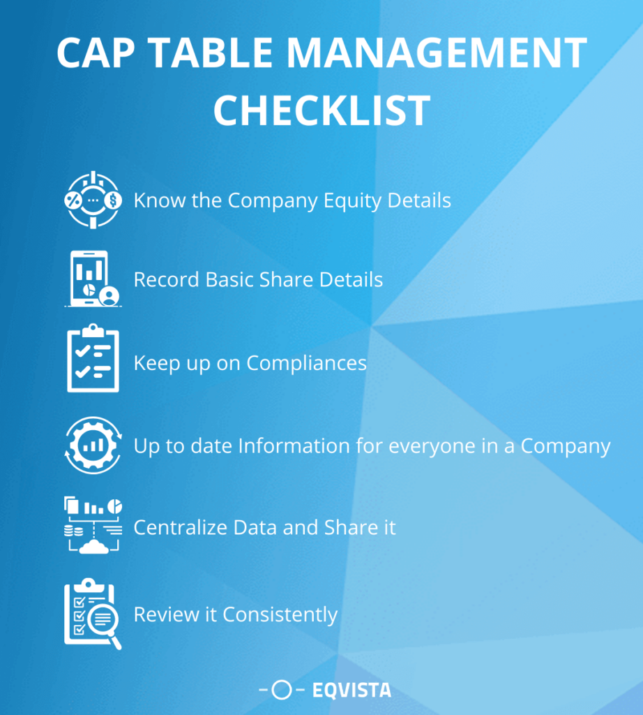 Cap Table Checklist - How to Manage your Cap Table | Eqvista