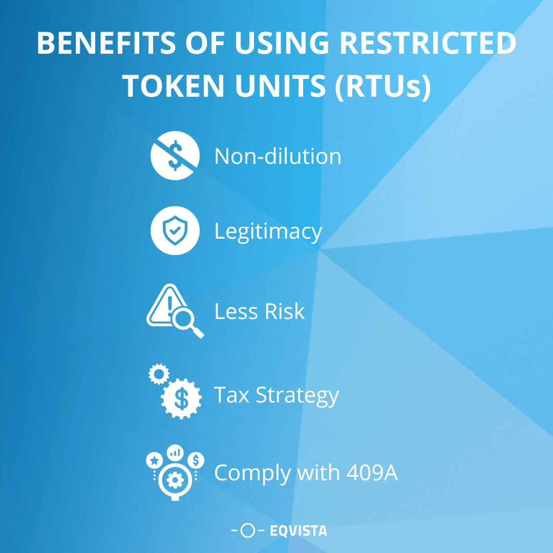 Restricted Token Unit (RTU) - Everything you should know | Eqvista