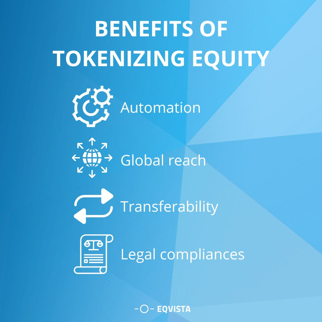 Tokenized Equity - Everything you need to know | Eqvista