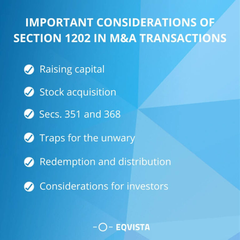 Section 1202 - Everything businesses should know | Eqvista
