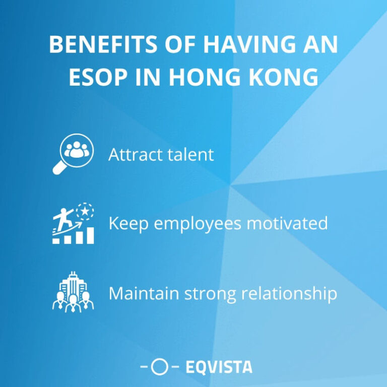 ESOP (Employee Stock Ownership Plan) in Hong Kong | Eqvista