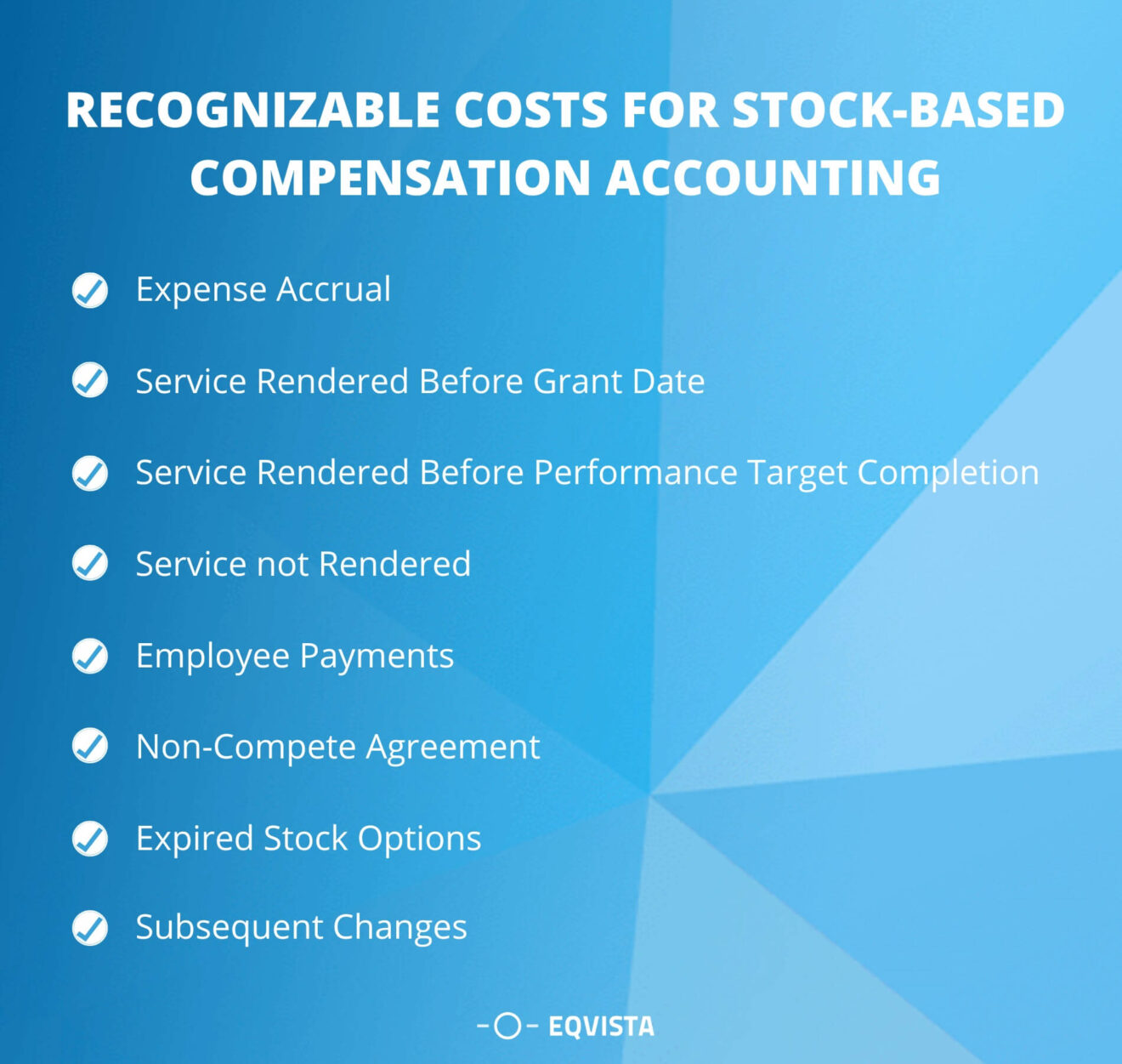 Accounting for stock-based compensation | Eqvista