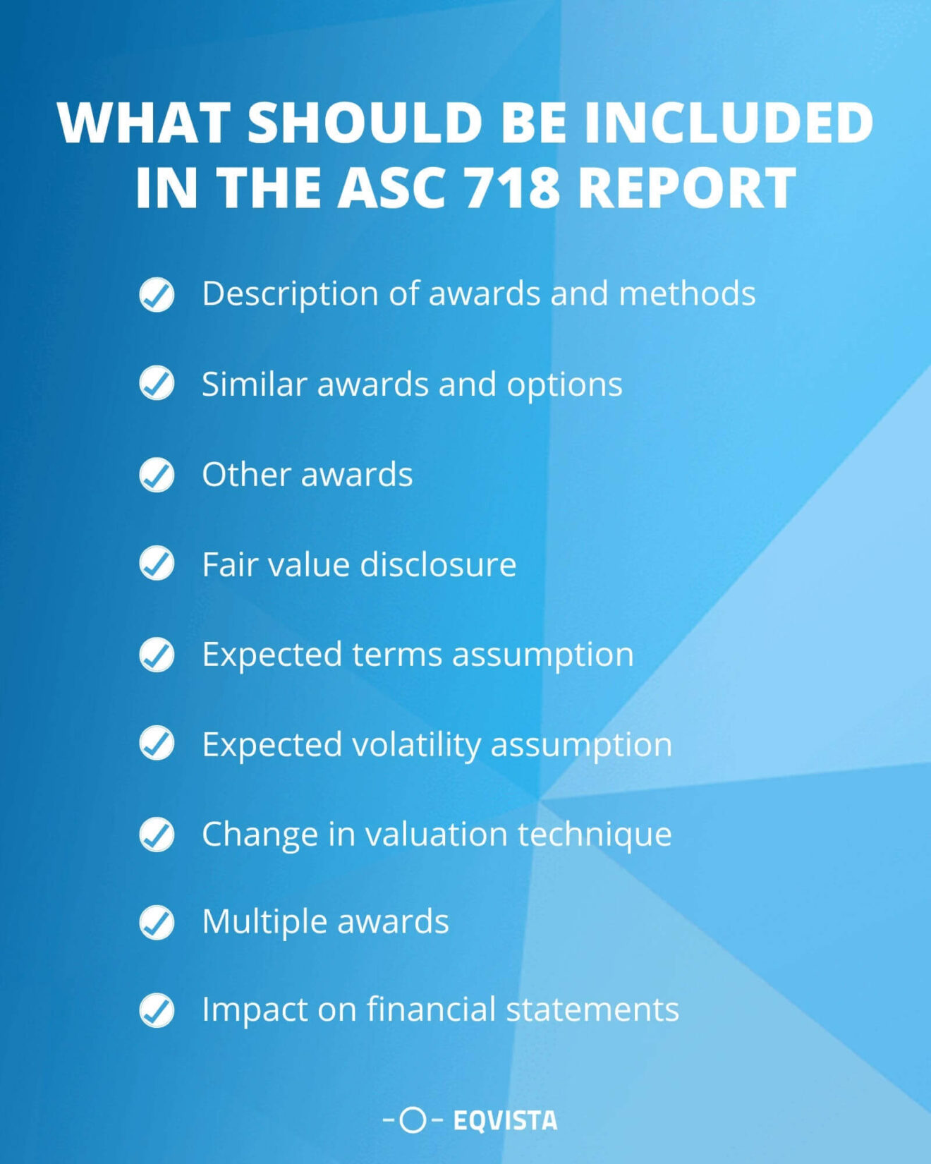 Disclosures for the ASC 718 report | Eqvista