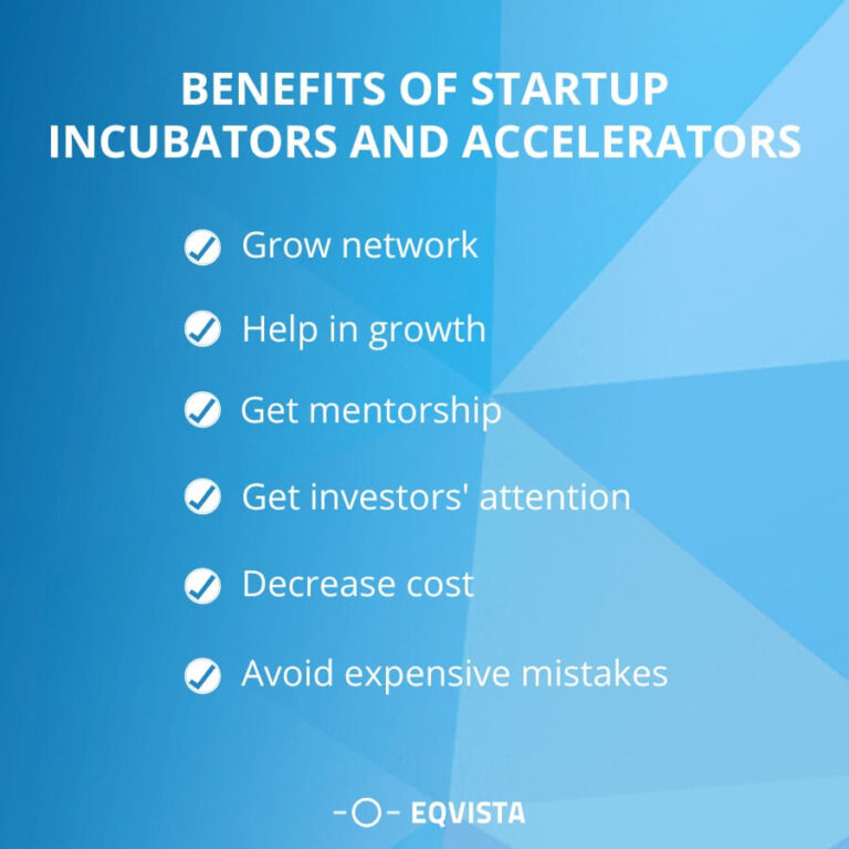 Top Startup incubators and accelerators in Europe | Eqvista