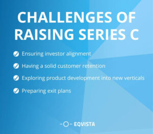 Series C Funding - A Complete Guide | Eqvista