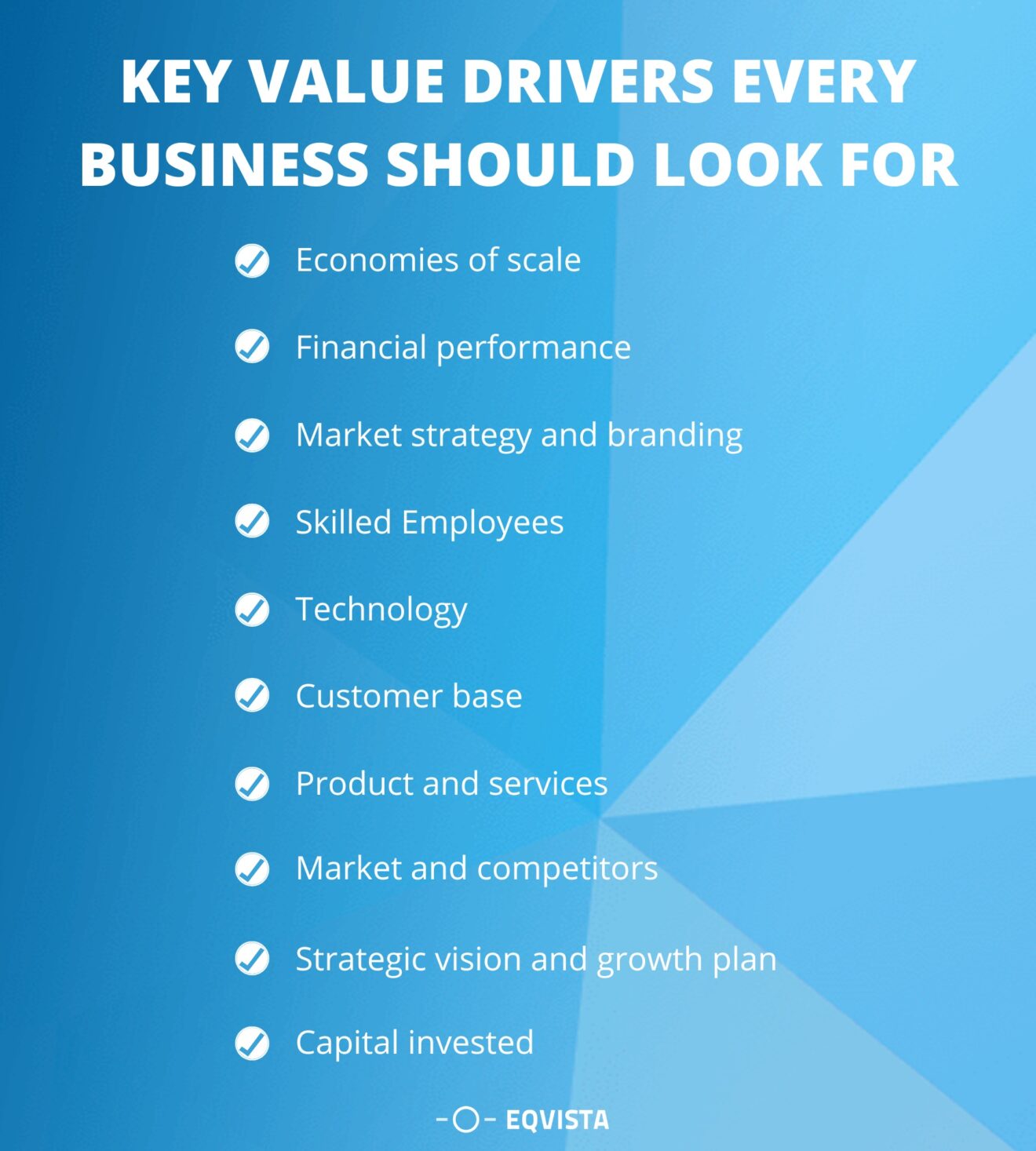 Key-Value Drivers for a Company | Eqvista