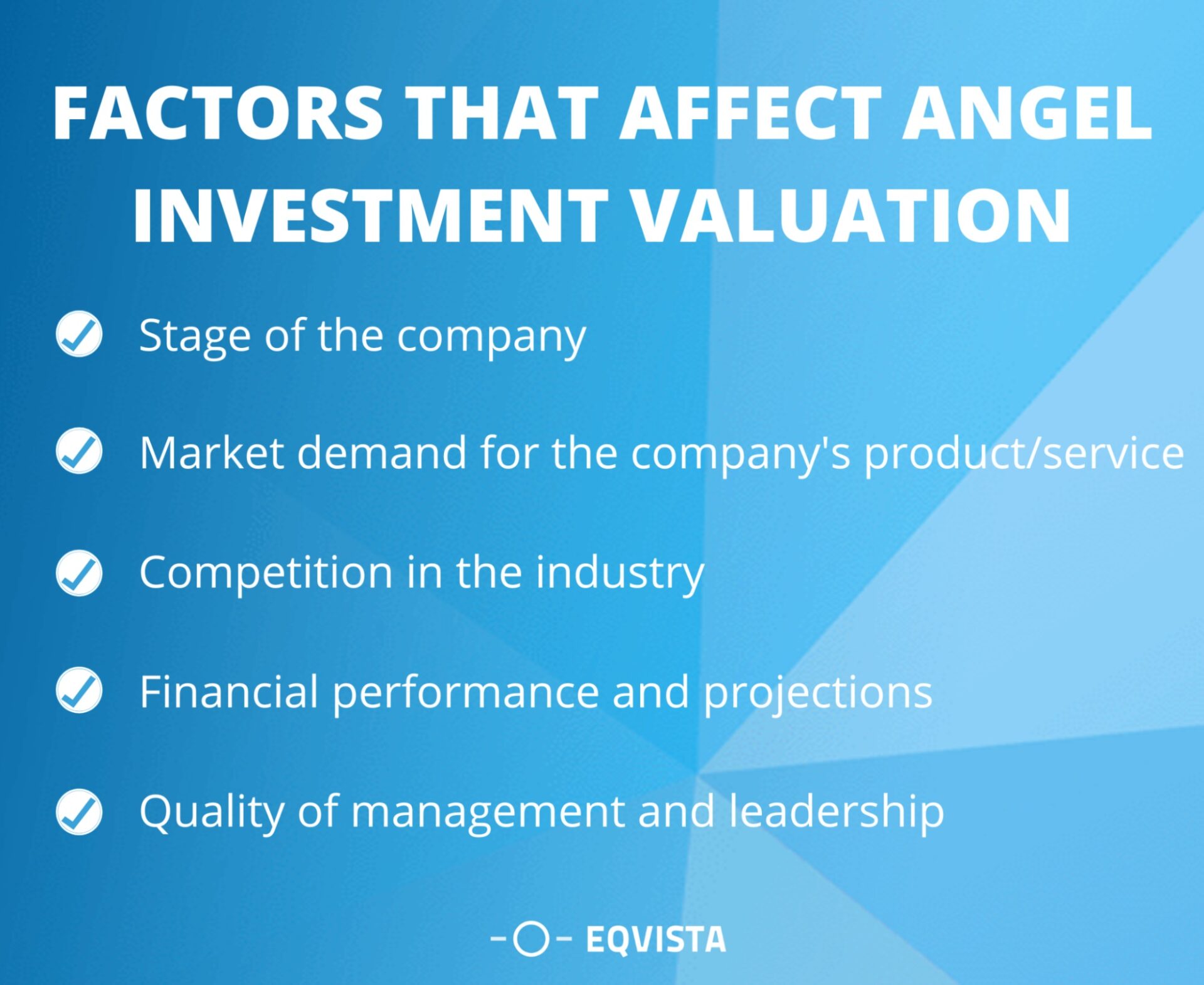 What You Need to Know About Angel Investment Valuation | Eqvista