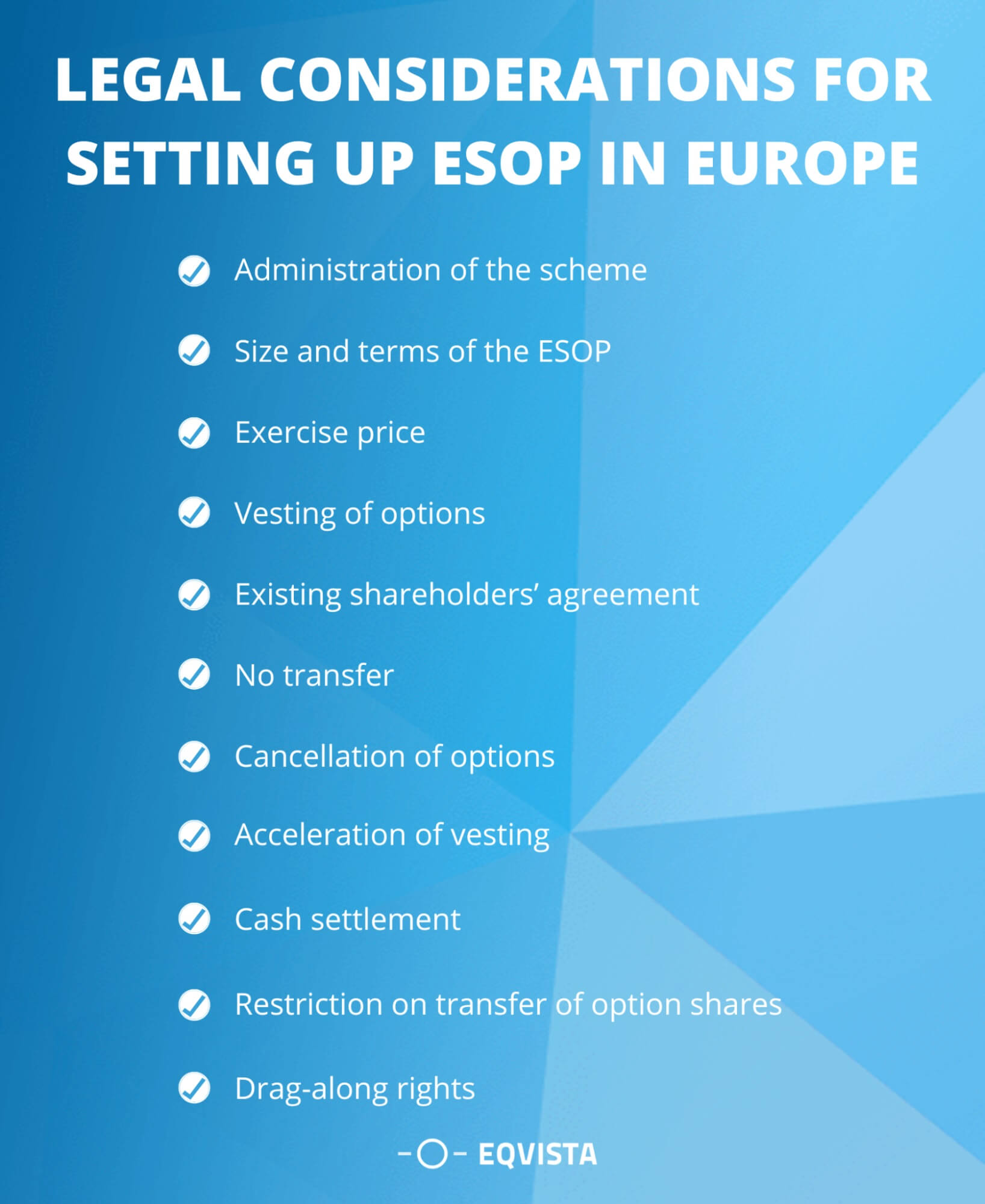 ESOP (Employee Stock Ownership Plan) in Europe | Eqvista
