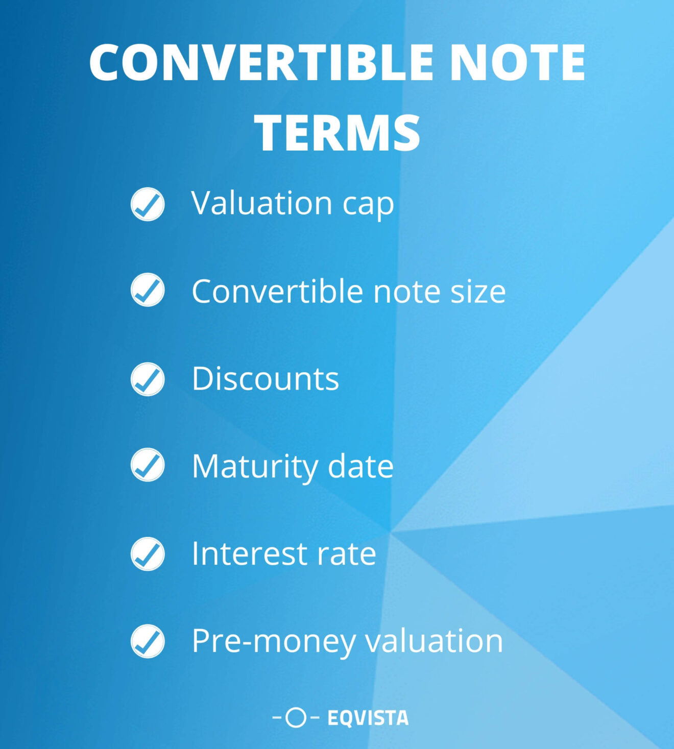 Convertible Note Interest Rate: Everything You Need to Know | Eqvista