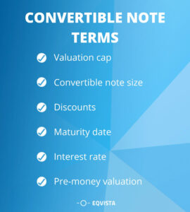 Convertible Note Interest Rate: Everything You Need to Know | Eqvista