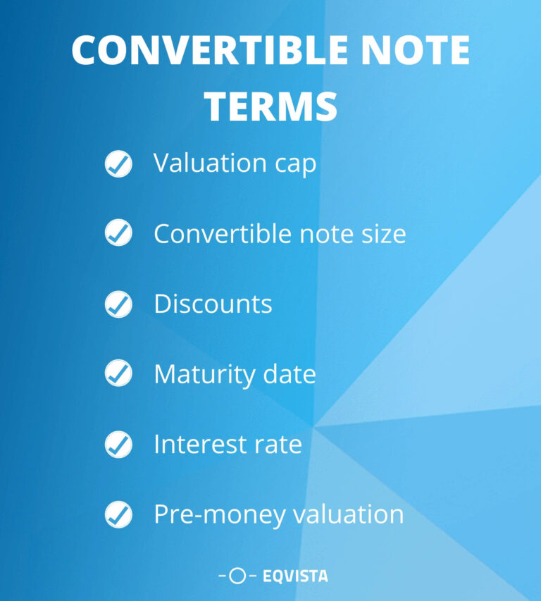 Convertible Note Interest Rate: Everything You Need to Know | Eqvista