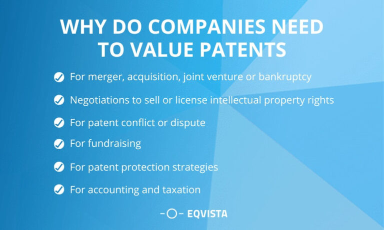 How to Use Market-Based Approaches in Patent Valuation | Eqvista
