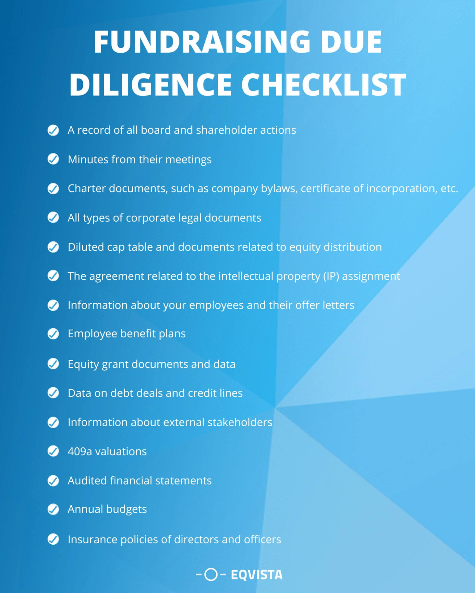 Common mistakes to avoid during fundraising due diligence | Eqvista