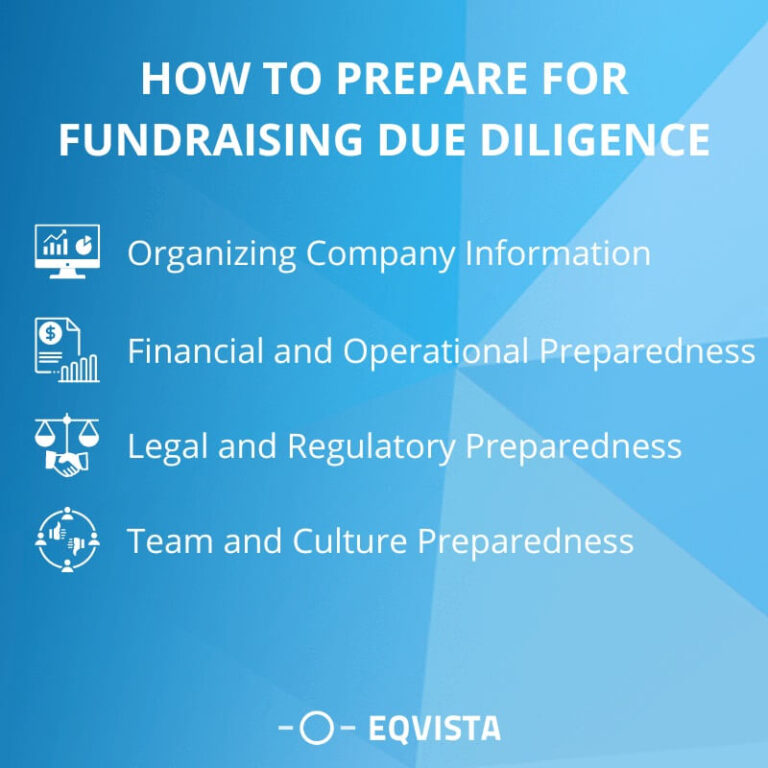 Guide to Fundraising Due Diligence | Eqvista