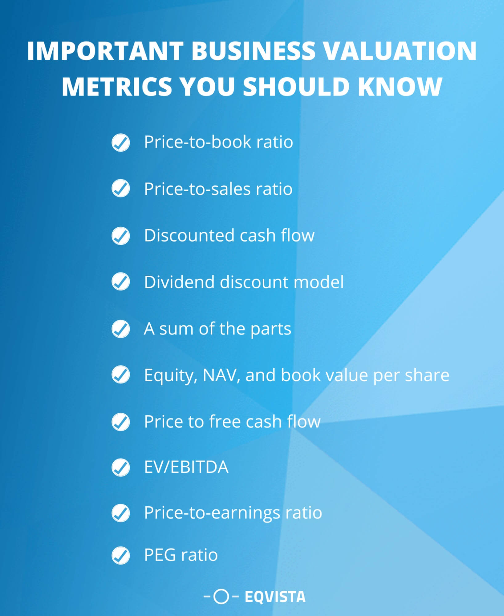 How Do Business Valuation Metrics Work? | Eqvista