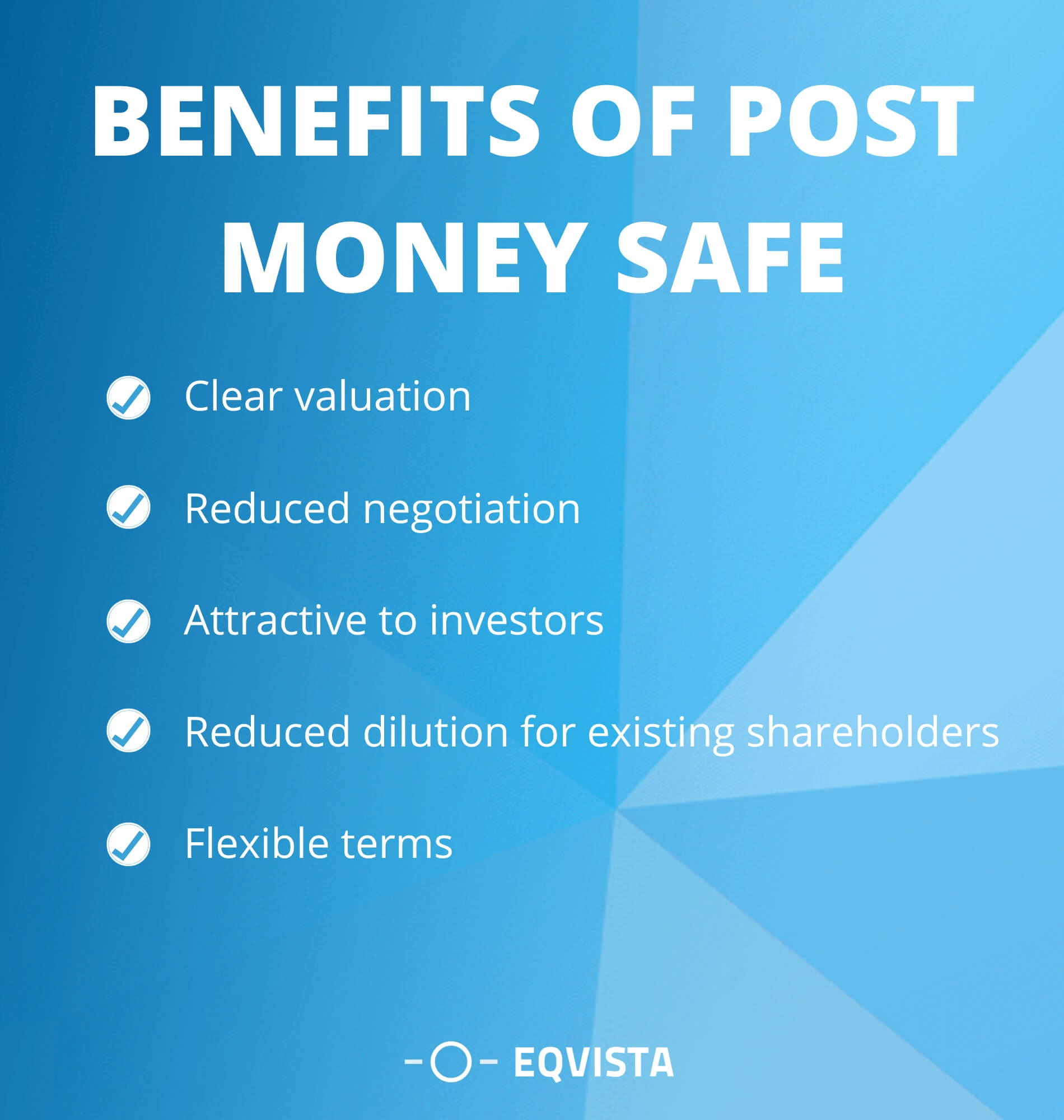 Guide to Pre-Money vs Post-Money SAFE | Eqvista