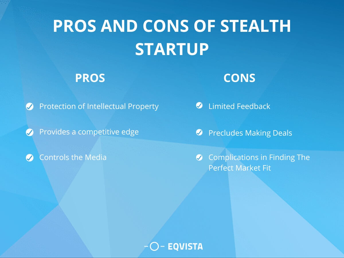 What is a Stealth Startup? | Eqvista